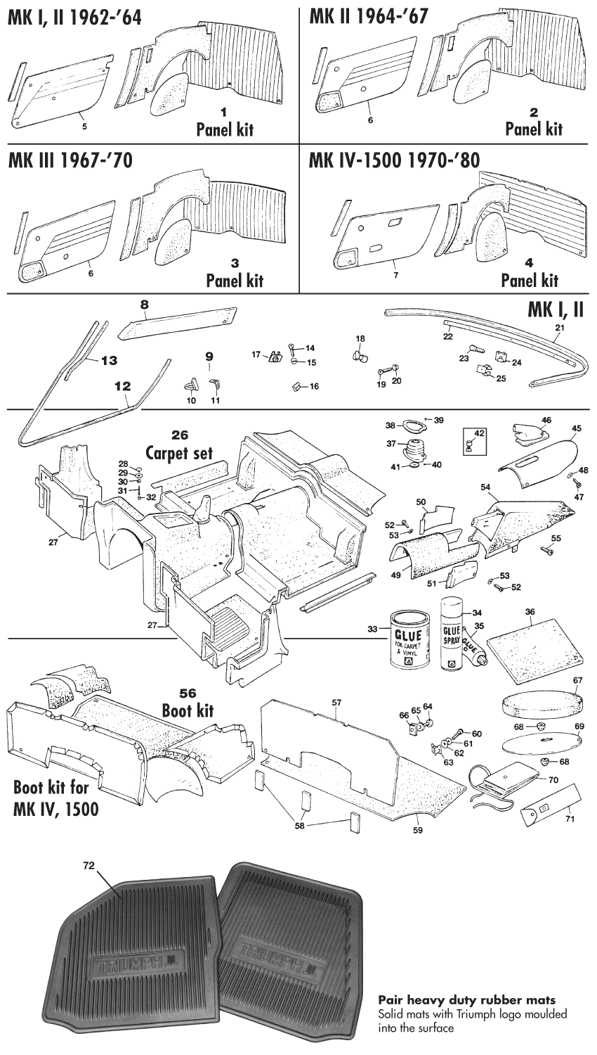 Trim - Panels and cappings - Interior - Triumph Spitfire MKI-III, 4 ...