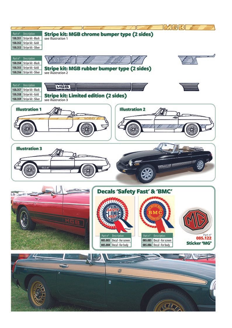 Body stickers - Decals & badges - Body & Chassis - MGB 1962-1980