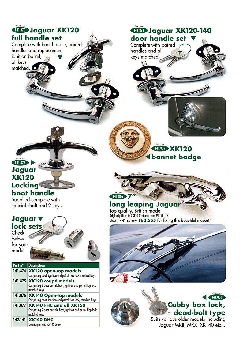 Door locks & leaping cats - Decals & badges - Accesories & tuning ...