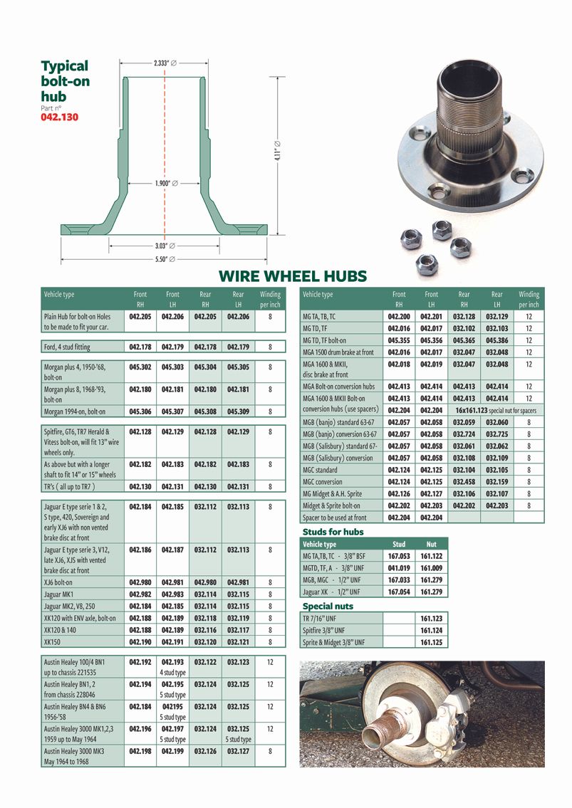 Wire wheel hubs - Hubs - Wheels, suspension & steering - British Parts ...
