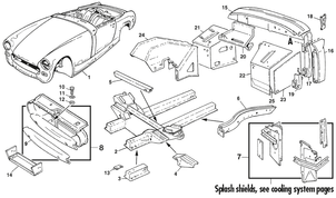 Chassis & fixings | MG Midget 1964-80 | Webshop Anglo Parts