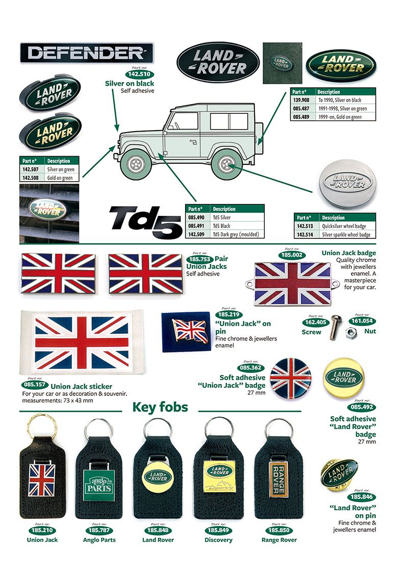 Stickers, badges, key fobs - Decals & badges - Body & Chassis - Land ...