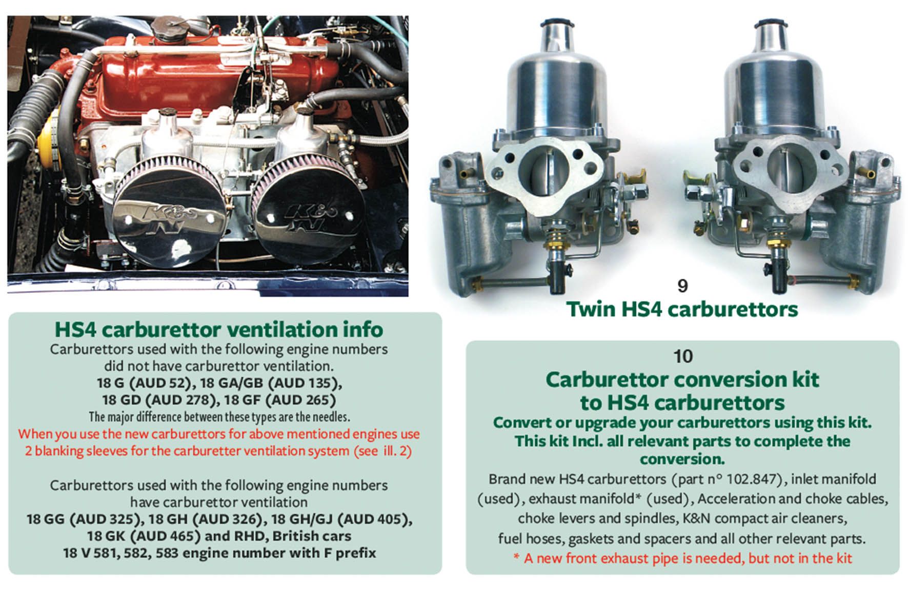 SU HS4 & HIF 4V - Carburettors - Engine - MGB 1962-1980