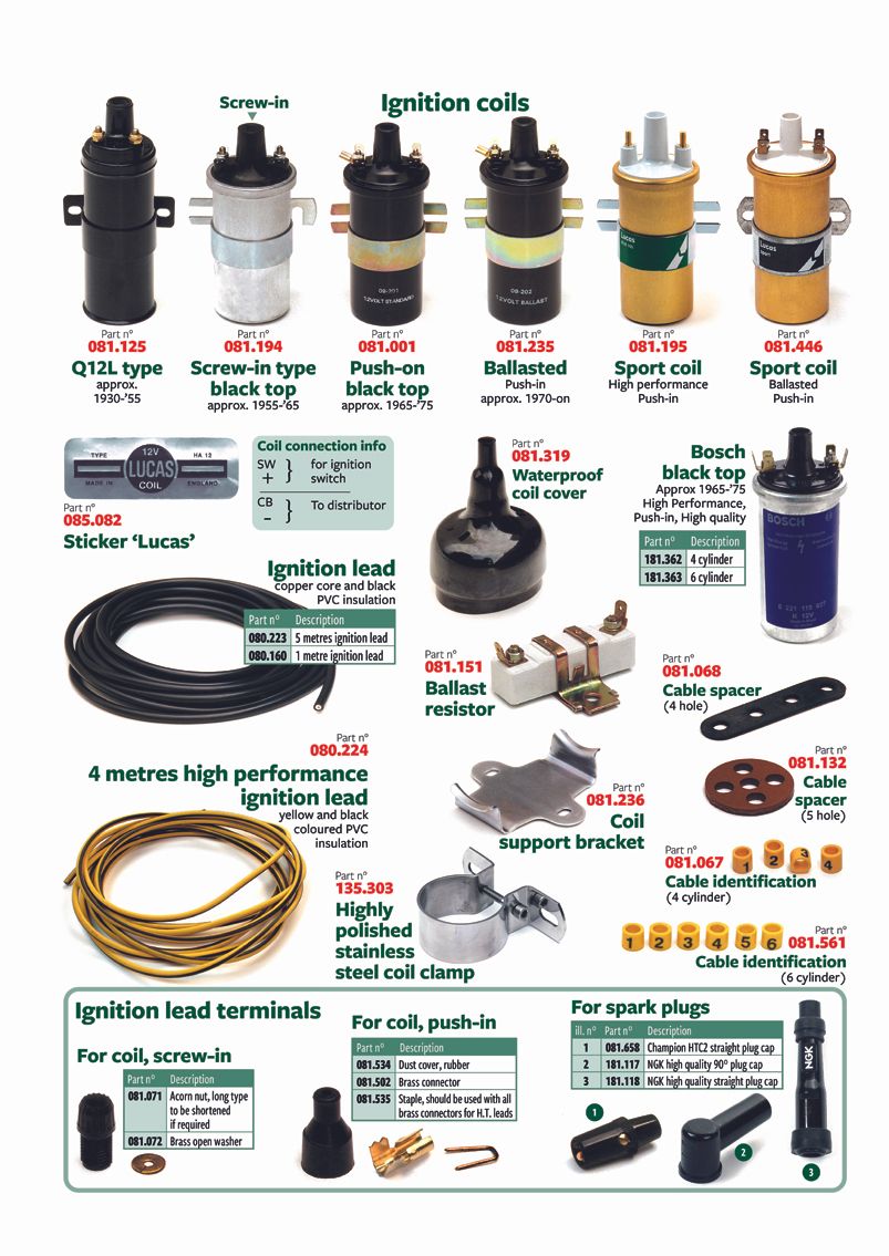 Ignition coils & parts - sistema de encendido - Sistema eléctrico ...