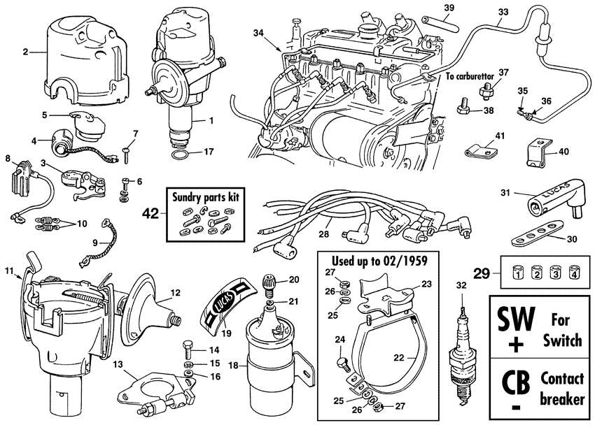 Ignition system - Ignition system - Ignition - Austin-Healey Sprite ...