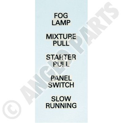 TC PANEL DECAL SET - MGTC 1945-1949 | Webshop Anglo Parts