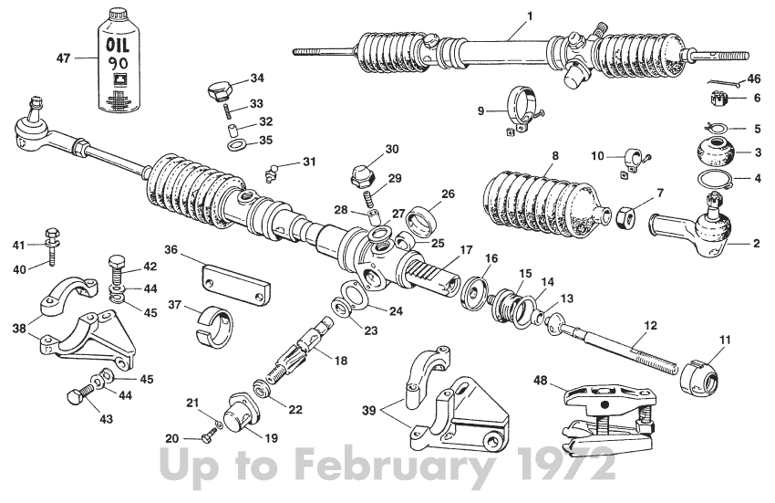 MG Midget 1964-80 - Steering racks & boxes