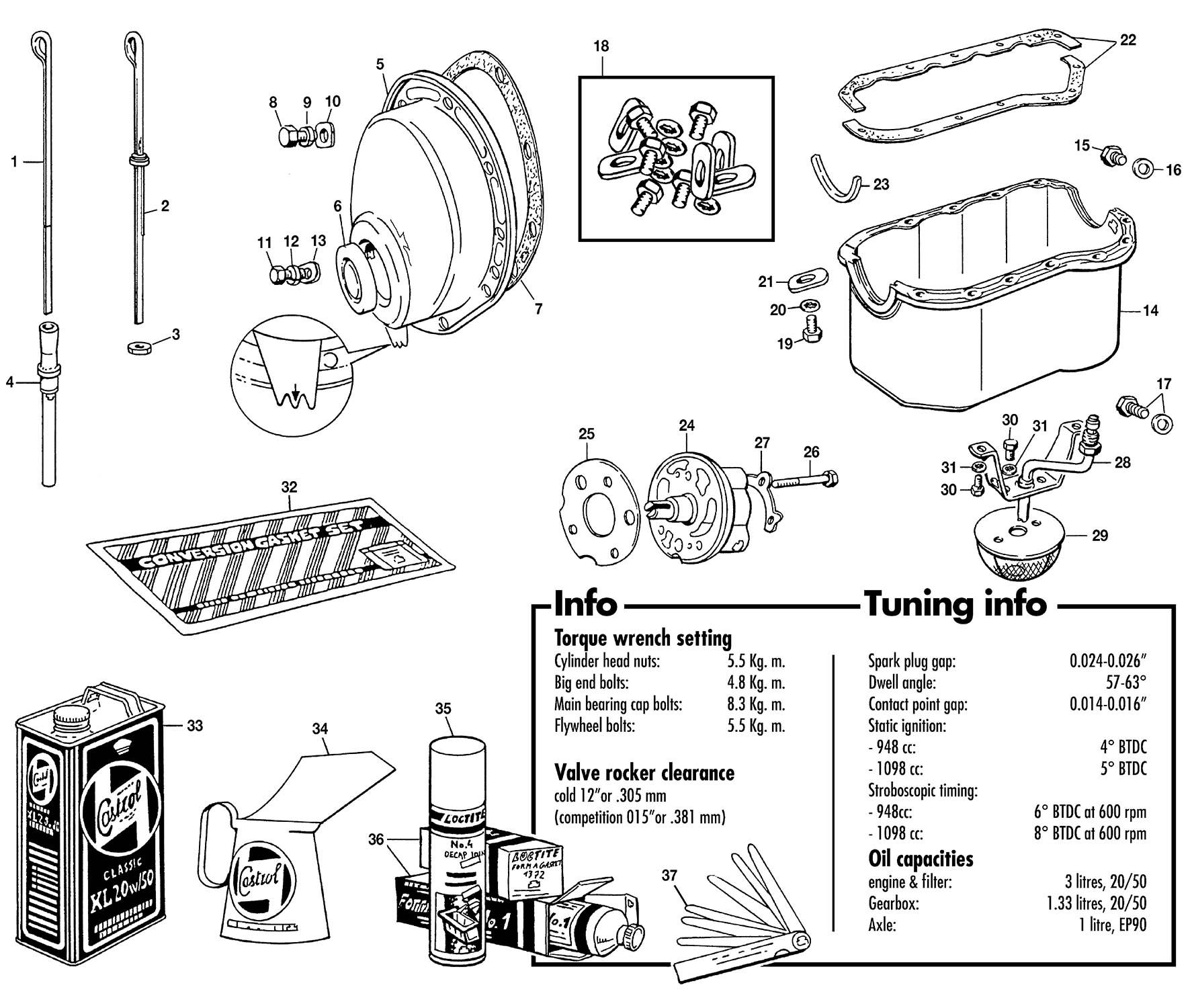 Morris 8 Series E Spare Parts | Reviewmotors.co