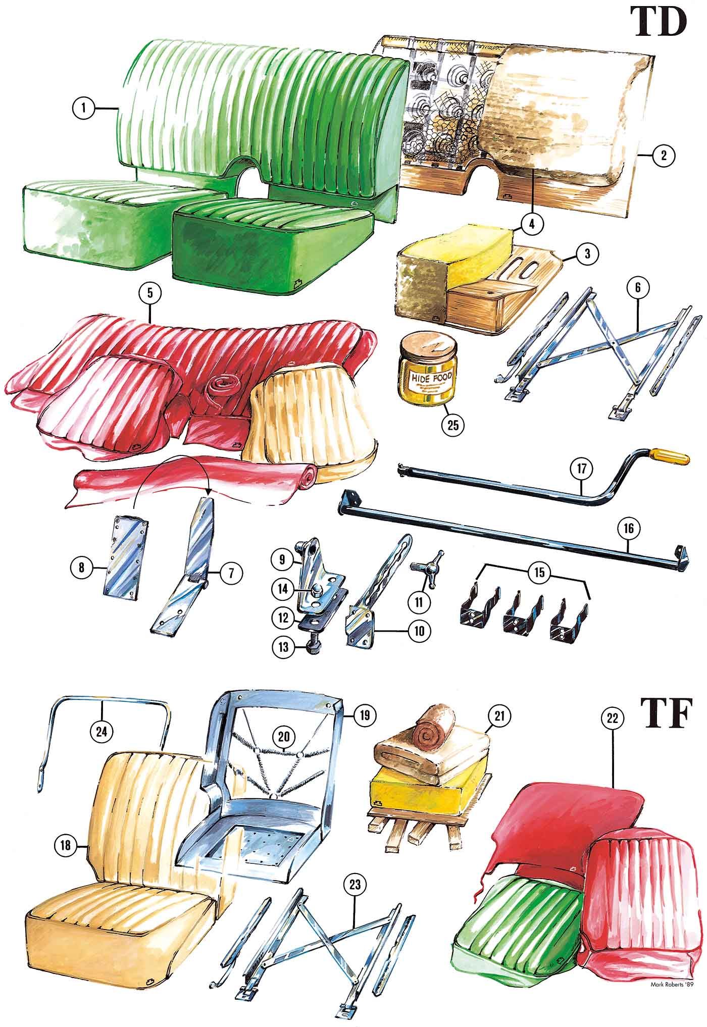 Seats - Seats & components - Interior - MGTD-TF 1949-1955