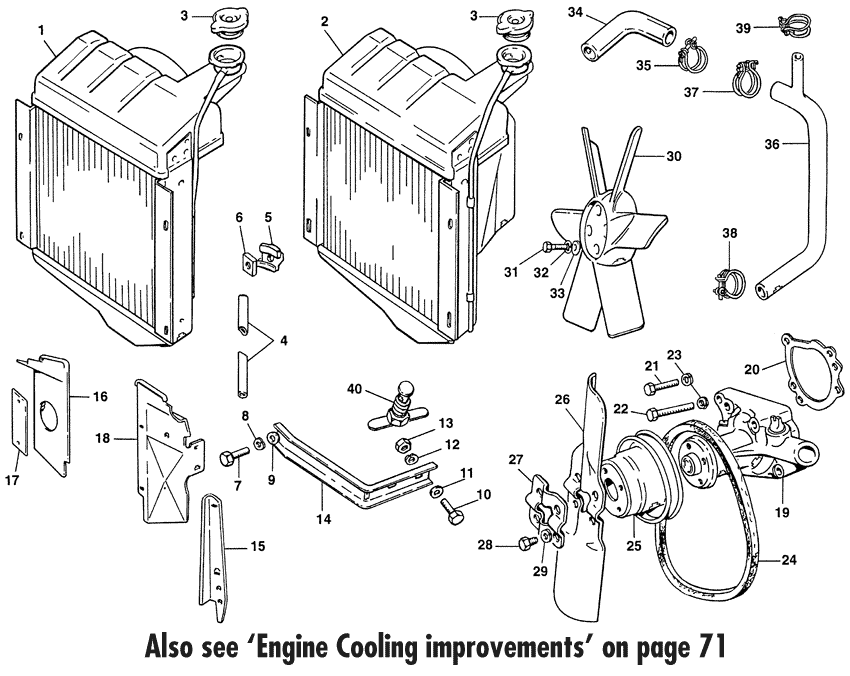 Cooling system - Cooling system - Engine cooling - Austin-Healey Sprite ...