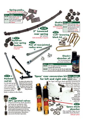 MG Midget 1964-80 - Control arms & parts