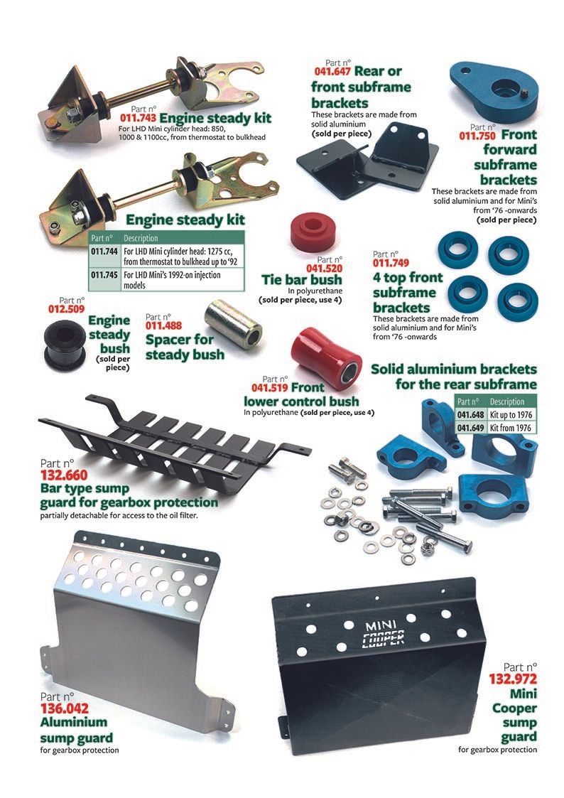 Stabilizers & sump guards - Modifiche Motore - Accessori e Tuning ...