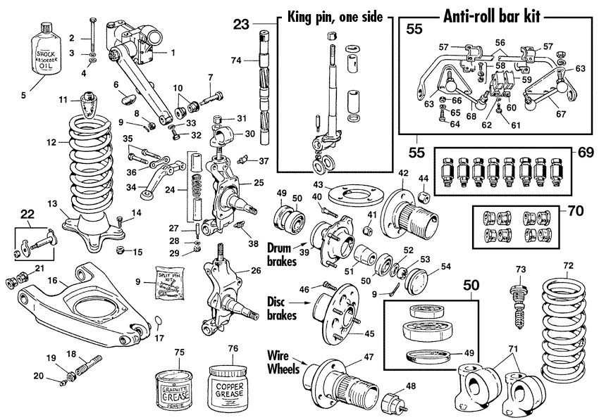 Front suspension - Front suspension - Car wheels, suspension & steering ...
