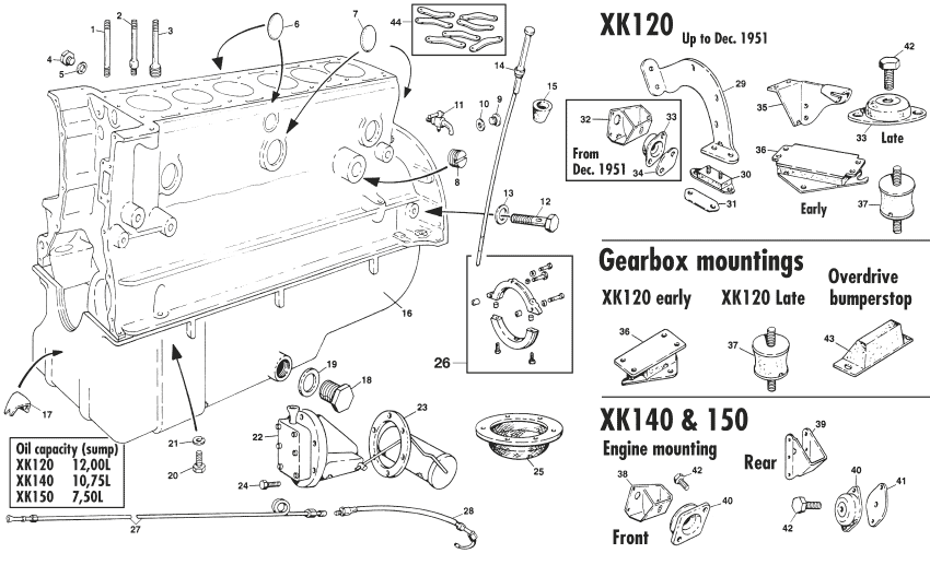 Engine block & mountings - External engine - Engine - Jaguar XK120-140 ...